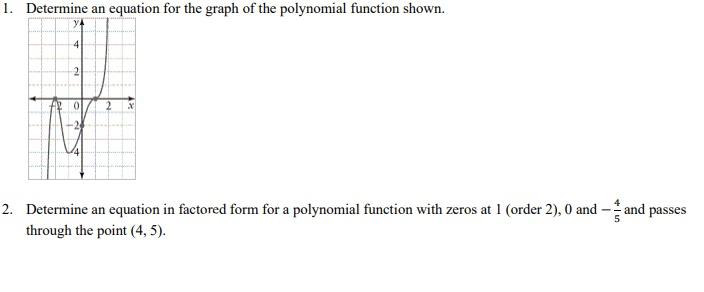 Solved Determine an equation in factored form for a | Chegg.com