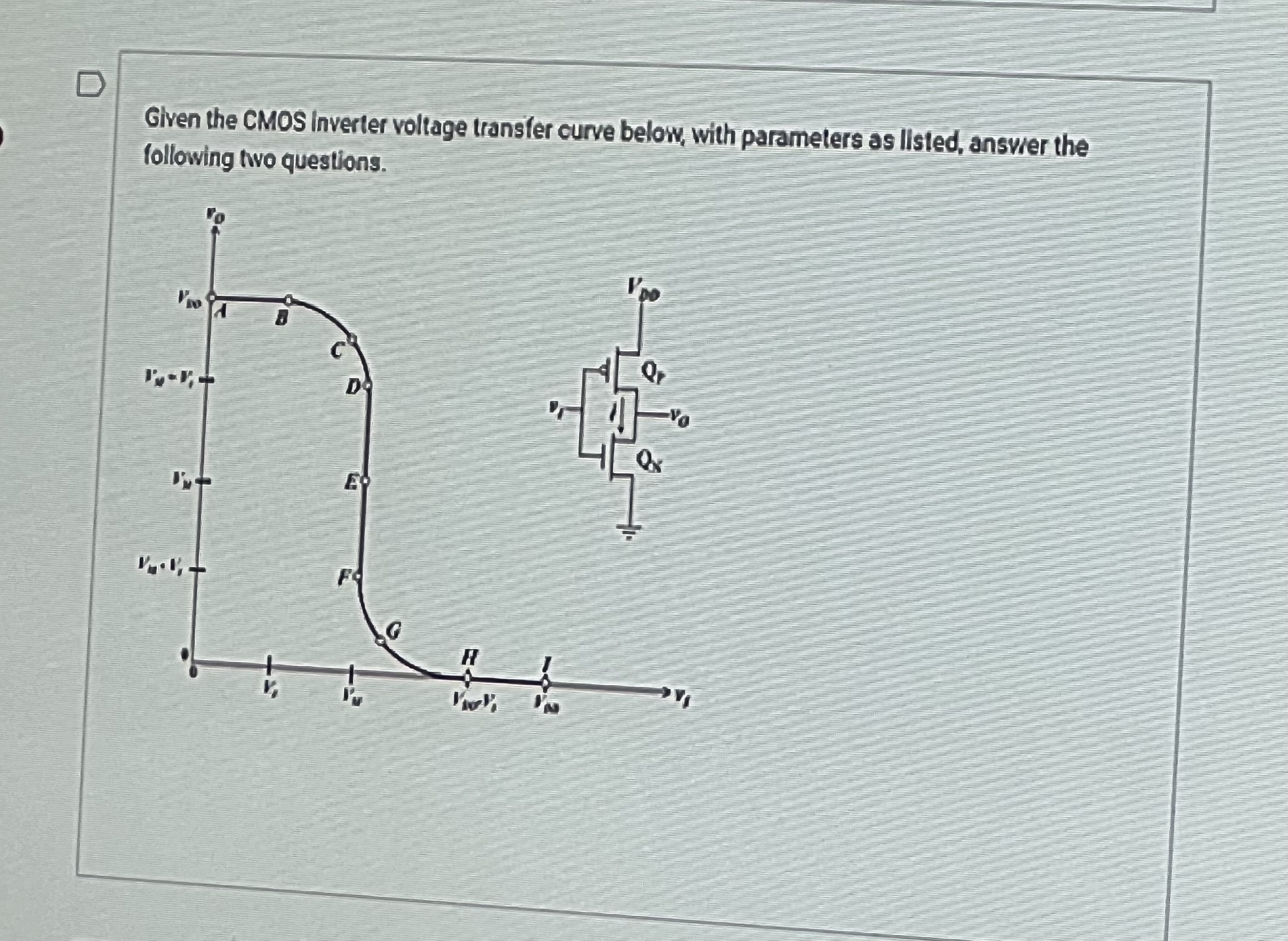 Given the CMOS inverter voltage transfer curve below, | Chegg.com