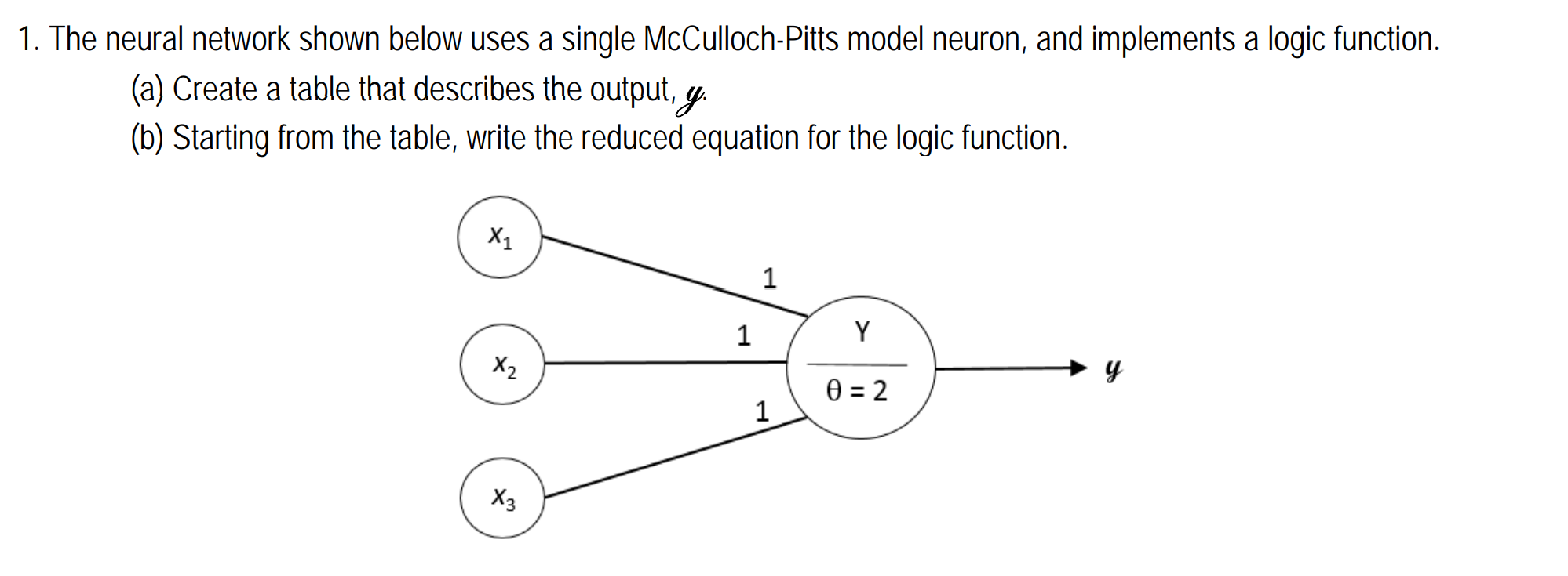 Solved 1. The neural network shown below uses a single | Chegg.com