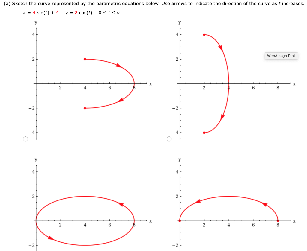 Solved A Sketch The Curve Represented By The Parametric