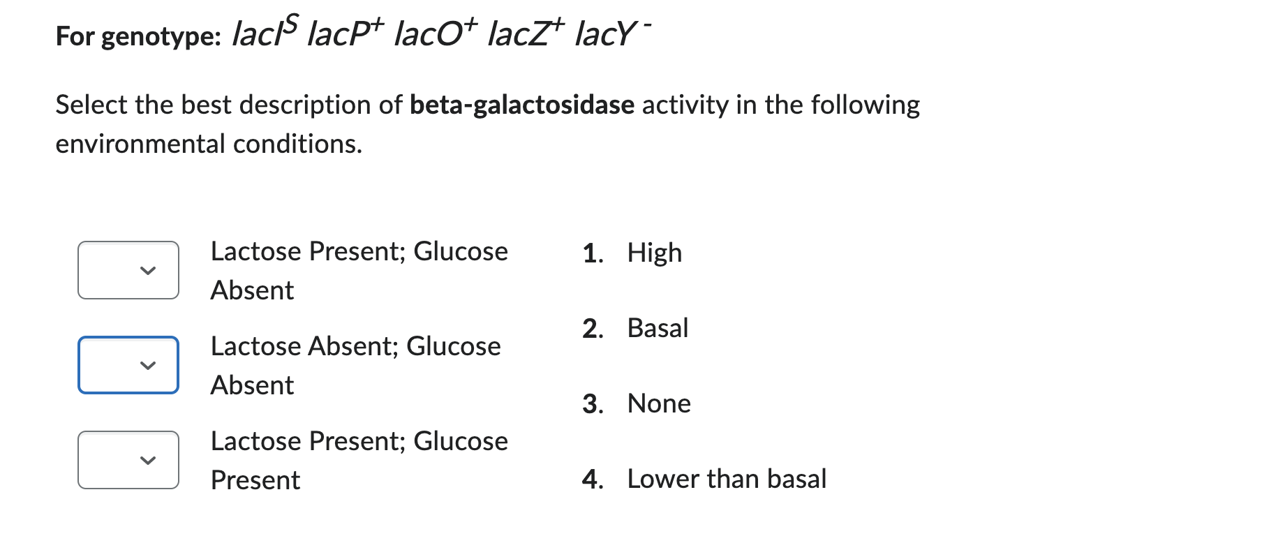 Solved Select the best description of beta-galactosidase | Chegg.com