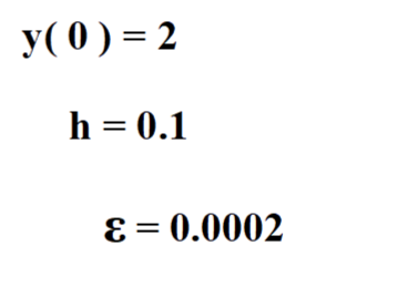 Solved Calculate three iterations for the following initial | Chegg.com