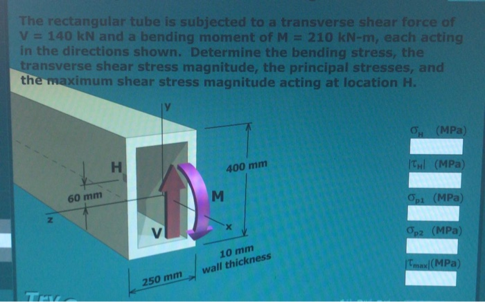 Solved The rectangular tube is subjected to a transverse | Chegg.com