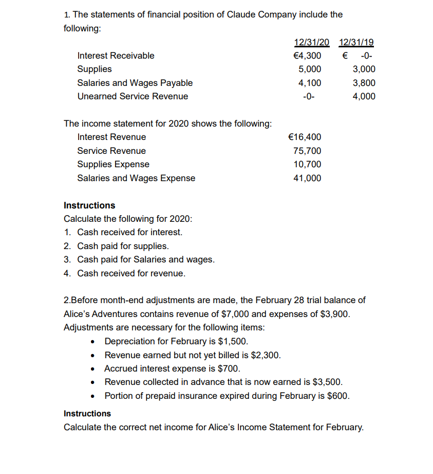 Solved 1. The statements of financial position of Claude | Chegg.com