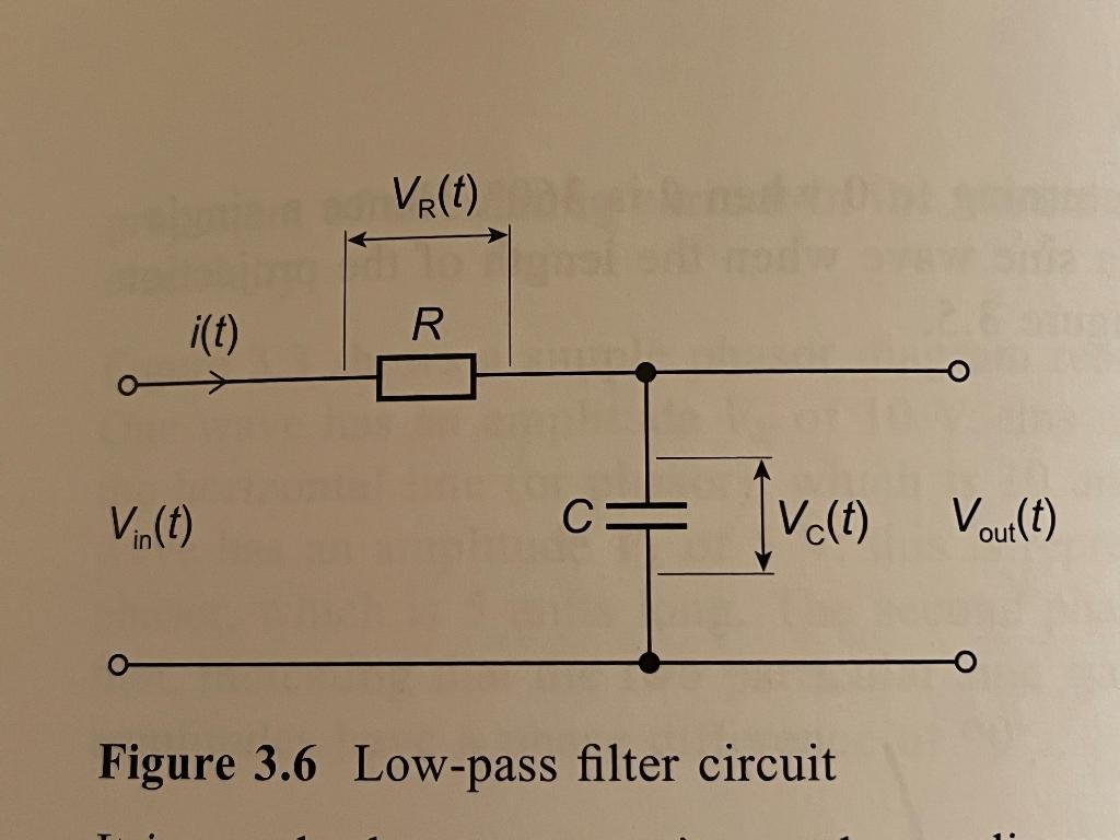Solved In the passband of a filter, we want the output to be | Chegg.com