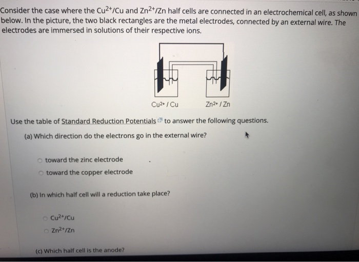 Solved Consider the case where the Cu2+/Cu and Zn2+/Zn half | Chegg.com
