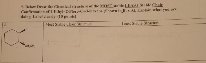 Below Draw the Chemical structure of the MOST stable | Chegg.com