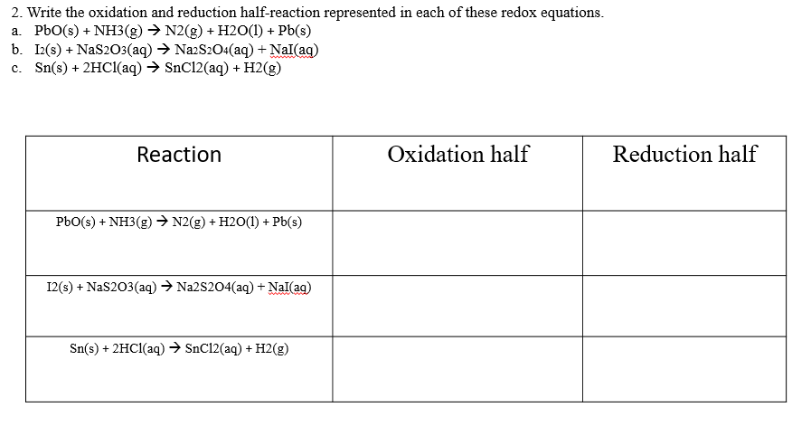 Solved 2. Write the oxidation and reduction half-reaction | Chegg.com