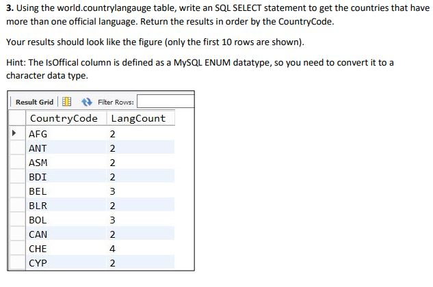 Solved Code in MySQL, i'm stuck on 2 questions. Please | Chegg.com
