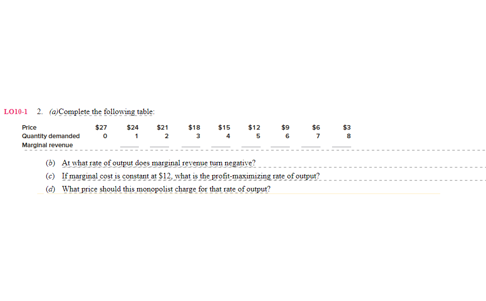 Solved LO10-1 2. (a)Complete the following table: | Chegg.com