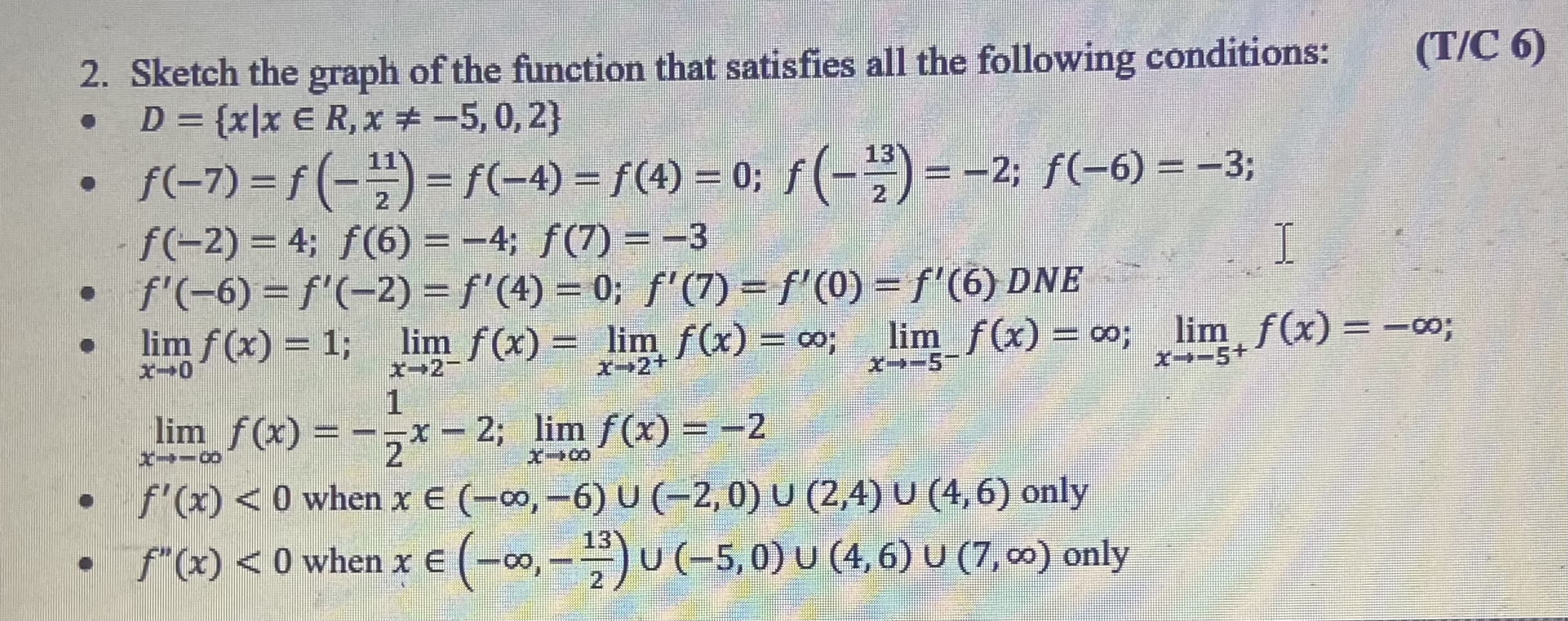 Solved 2. Sketch the graph of the function that satisfies | Chegg.com