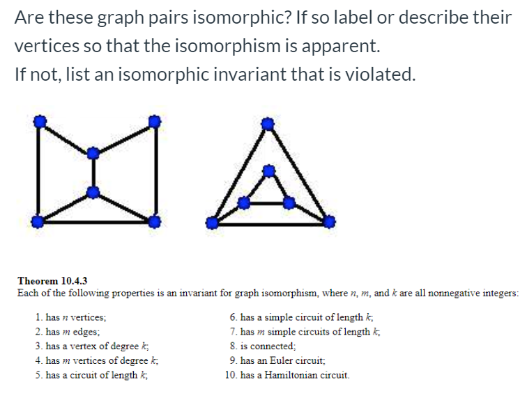 Solved Are these graph pairs isomorphic? If so label or | Chegg.com