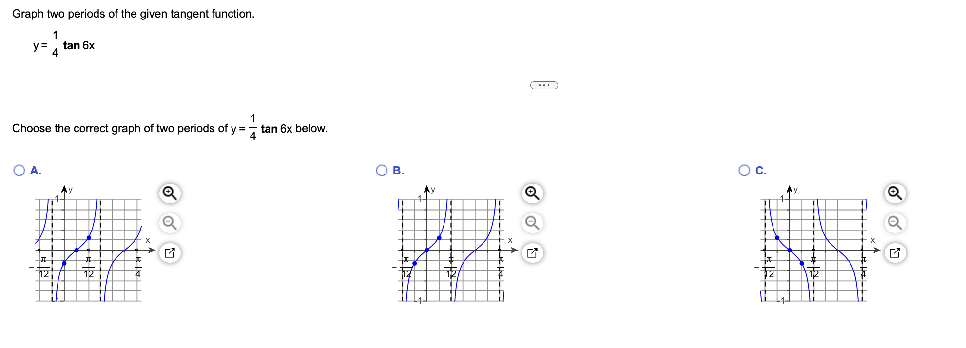 Graph two periods of ﻿the given tangent | Chegg.com