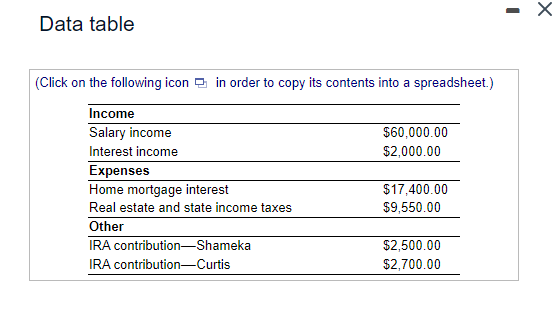 Solved Using the married filing jointly status, _, and their | Chegg.com