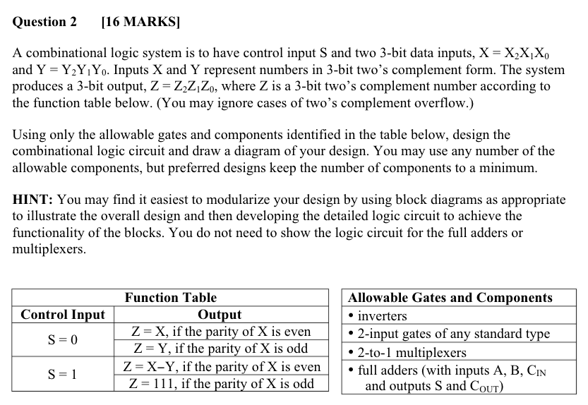 Solved Question 2 [16 MARKS] A combinational logic system is | Chegg.com