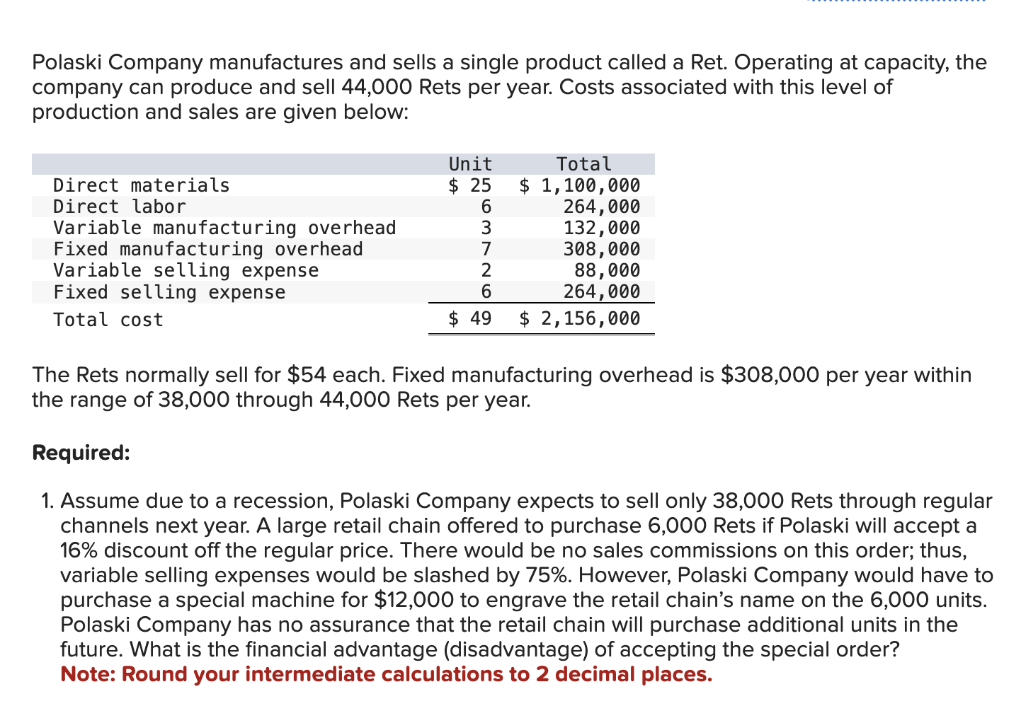Solved Polaski Company manufactures and sells a single | Chegg.com