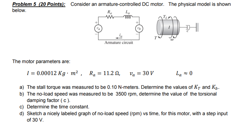 Solved Problem 5 (20 Points): Consider an | Chegg.com