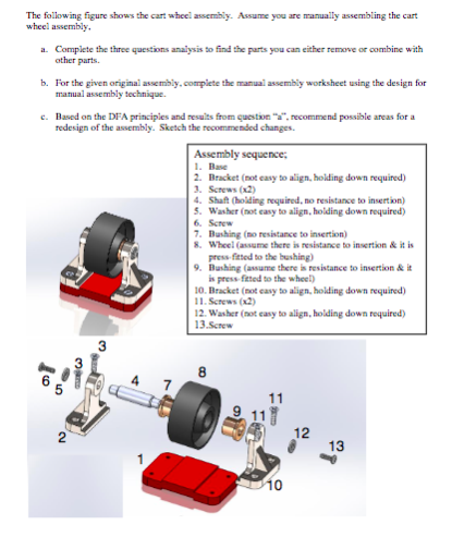 The following figure shows the cart wheel assembly. | Chegg.com