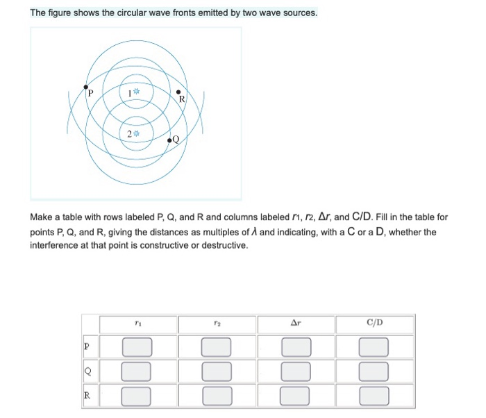 Solved The figure shows the circular wave fronts emitted by | Chegg.com