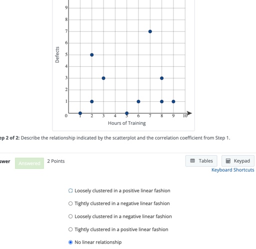 Solved p 2 of 2: Describe the relationship indicated by the | Chegg.com