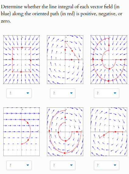 Solved Determine whether the line integral of each vector | Chegg.com