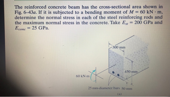 The reinforced concrete beam has the cross-sectional | Chegg.com