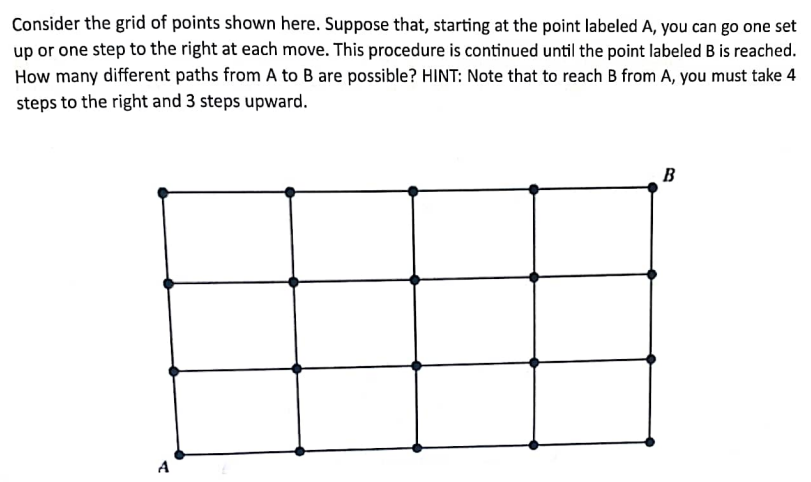 Solved Consider the grid of points shown here. Suppose that, | Chegg.com