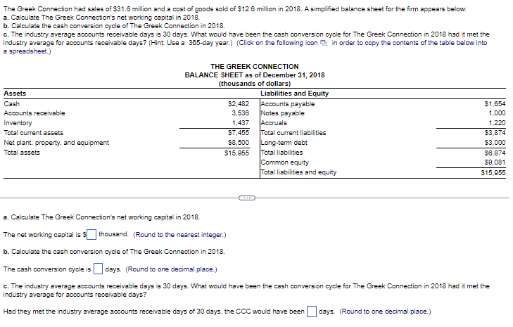 Solved The Greek Connection had sales of $31.6 million and a | Chegg.com
