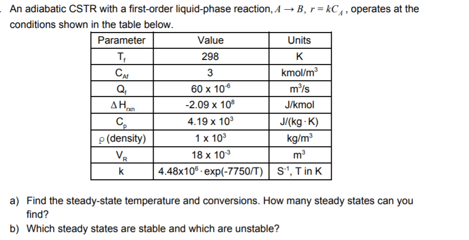 An adiabatic CSTR with a first-order liquid-phase | Chegg.com