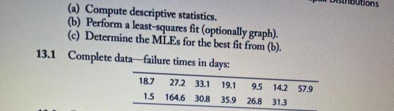 Solved perform manual calculation for part b and c. Do not | Chegg.com