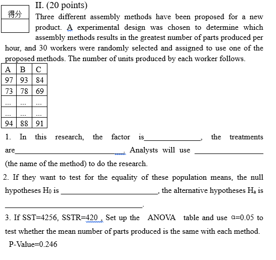 Solved II. (20 points) 194 Three different assembly methods | Chegg.com