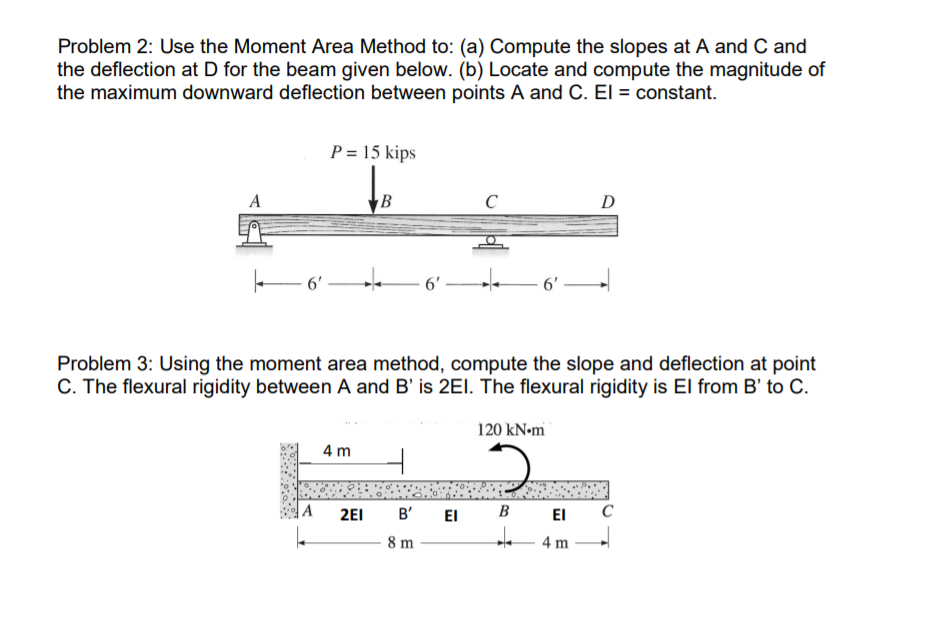 Solved Problem 2: Use the Moment Area Method to: (a) Compute | Chegg.com