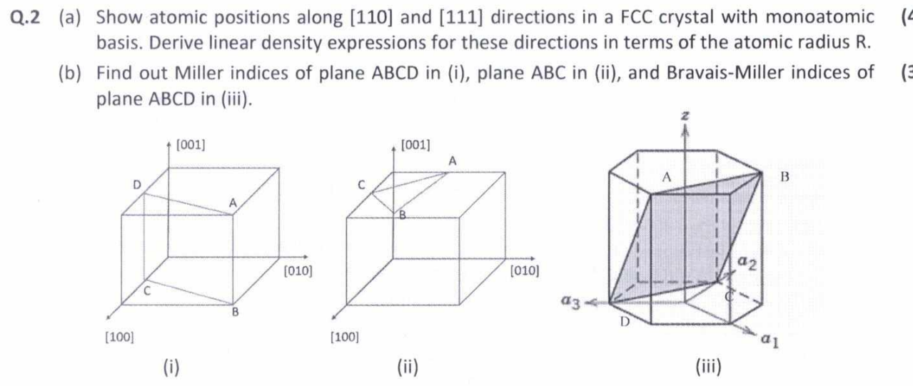 Solved (a) Show atomic positions along [110] and [111] | Chegg.com