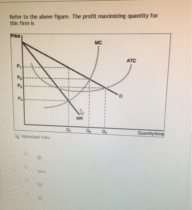 Solved Refer to the above figure. The profit maximizing | Chegg.com Solved Refer to the above figure. The profit maximizing | Chegg.com