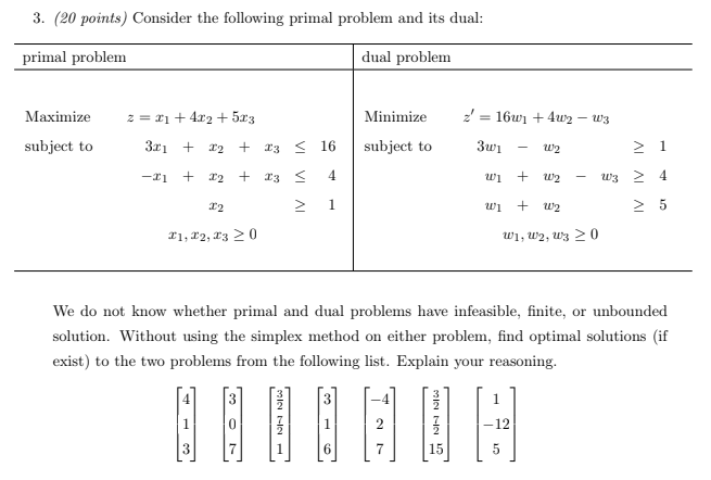 Solved 3. (20 points) Consider the following primal problem | Chegg.com