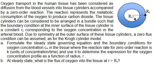 Solved RS Oxygen transport in the human tissue has been | Chegg.com