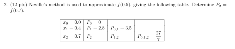 Solved 2. (12 pts) Neville's method is used to approximate | Chegg.com