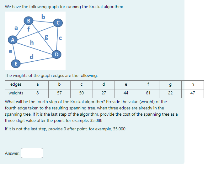 Solved We have the following graph for running the Kruskal | Chegg.com