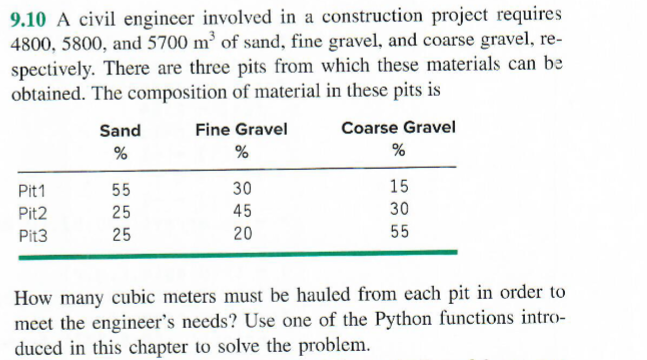 Solved 9.10 ﻿A civil engineer involved in a construction | Chegg.com