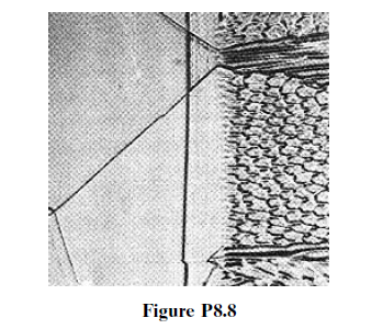 8.8 Figure P8.8 is a micrograph near the fusion line | Chegg.com