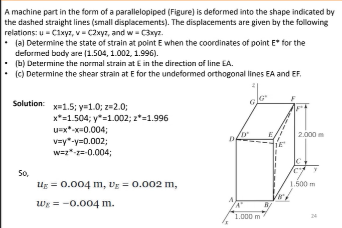 Solved A machine part in the form of a parallelopiped | Chegg.com
