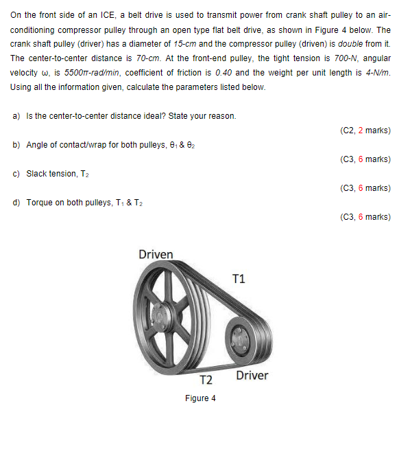 Solved On the front side of an ICE, a belt drive is used to | Chegg.com