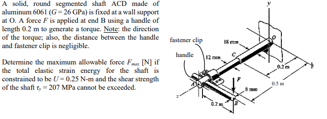 Solved 18 mm A solid, round segmented shaft ACD made of | Chegg.com