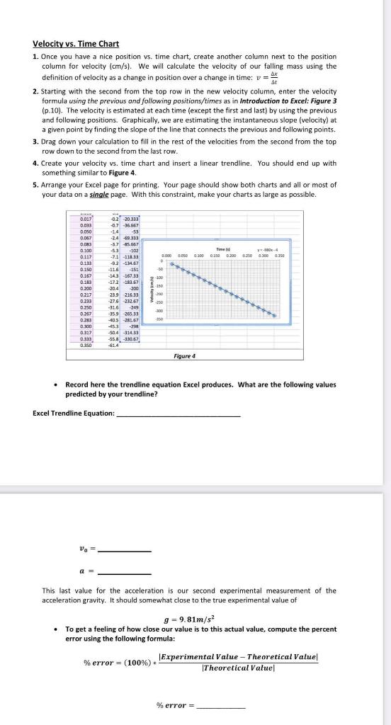 Solved Velocity vs. Time Chart 1. Once you have a nice | Chegg.com