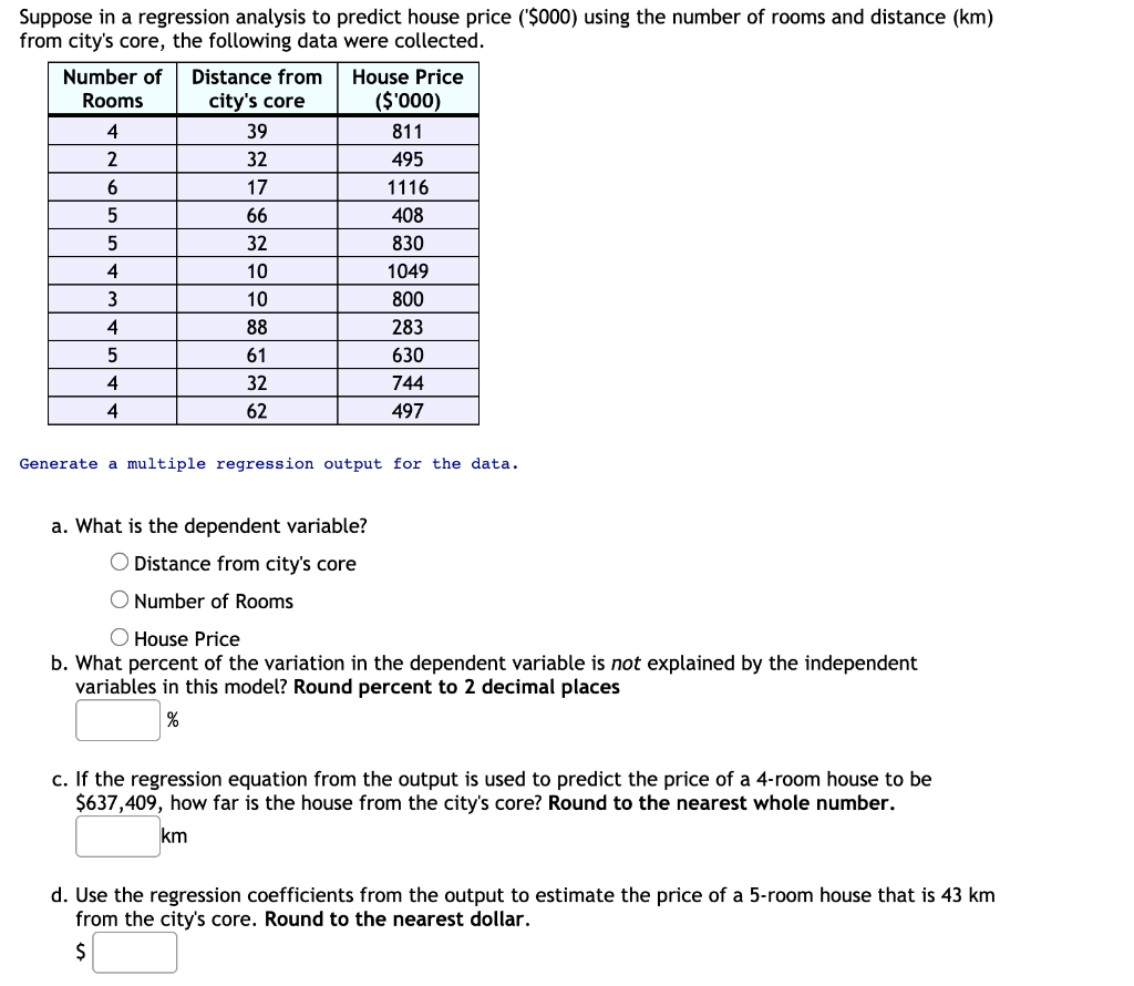 Solved A multiple regression equation with 2 independent | Chegg.com
