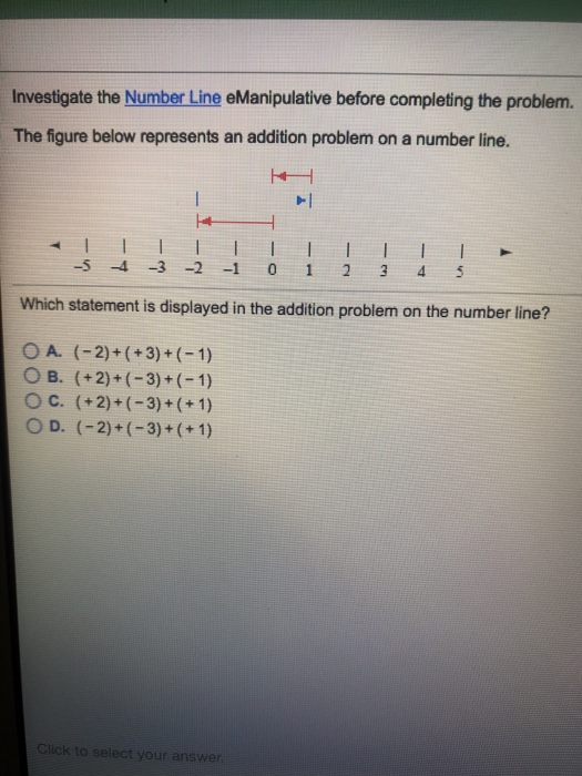 Solved Investigate the Number Line eManipulative before | Chegg.com