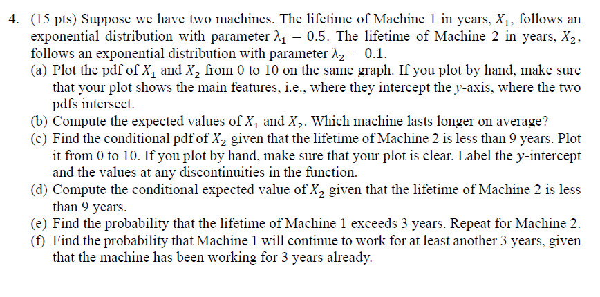 4. (15 pts) Suppose we have two machines. The | Chegg.com