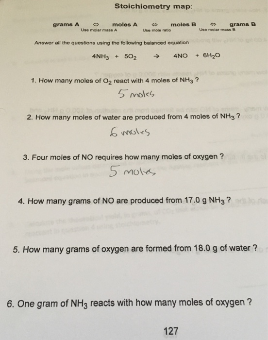 Solved Stoichiometry map: grams A艹moles A moles B grams B | Chegg.com