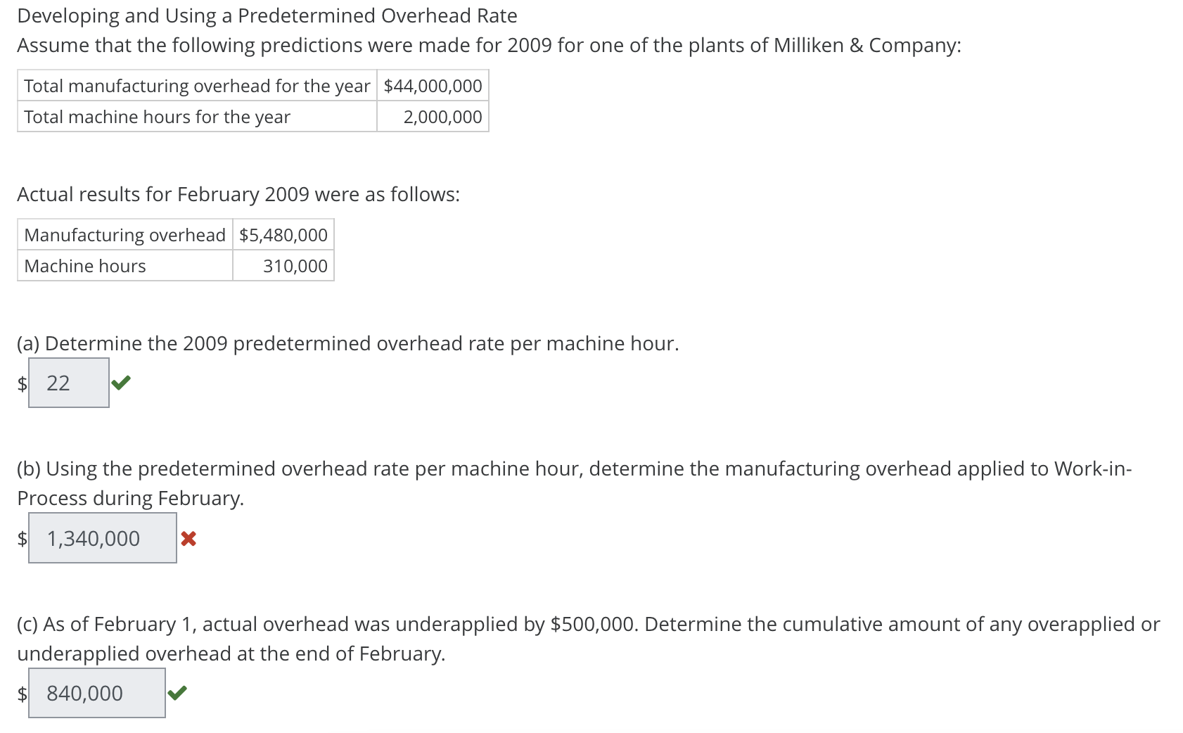 Solved Developing and Using a Predetermined Overhead | Chegg.com