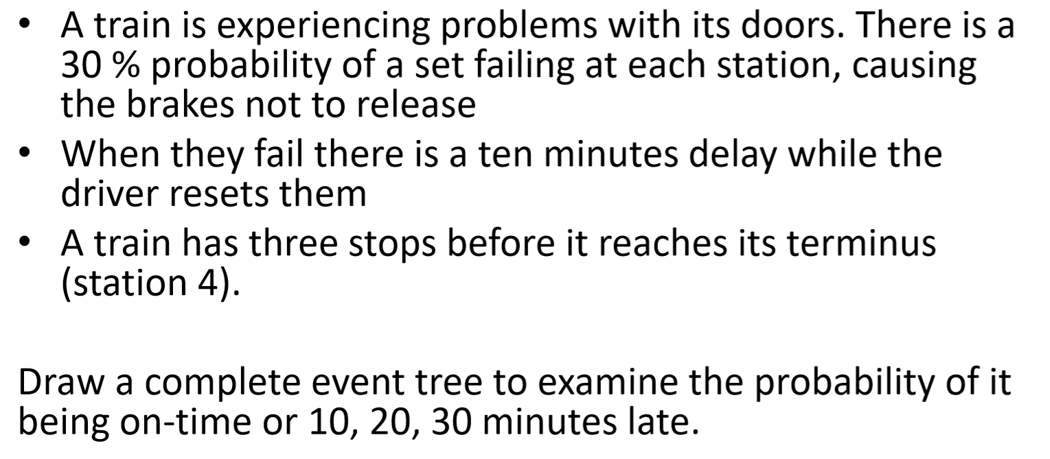 Solved A train is experiencing problems with its doors. | Chegg.com